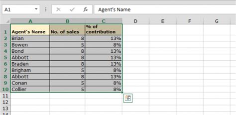 Printing A Chart In Microsoft Excel