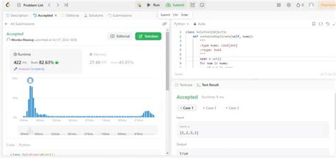 Leetcode24withcybernautcybernaut Monika Muniraj