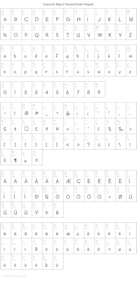 second grader font download for free view sample text rating and