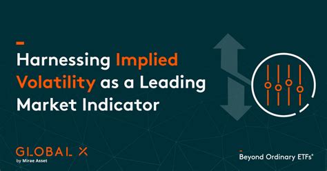 Harnessing Implied Volatility As A Leading Market Indicator