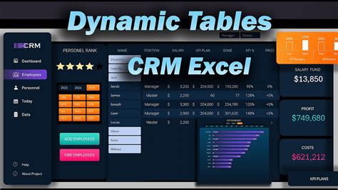 How To Build Dynamic Tables And Charts For Crm Dashboard In Excel Youtube