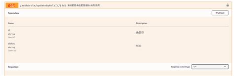 Get Post Put Json Formdata Csdn