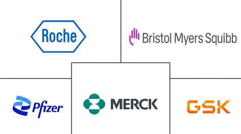 Pd 1 및 Pd L1 억제제 시장 규모 및 점유율 분석 업계 연구 보고서 2030년 성장 추세