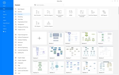 Top 5 Free Visio Alternatives Online EdrawMax Online