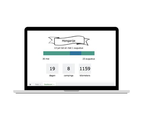 Dropdown Lijst Maken Excelleren Kan Je Leren