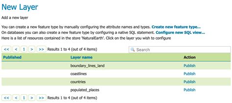 Publishing A GeoPackage GeoServer X User Manual