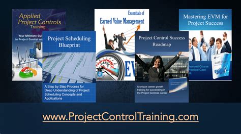 Project Control Academy Project Control Academy