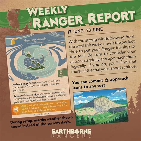 Weekly Ranger Report 9 Earthborne Games