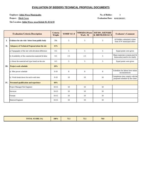 Evaluation Sheets Pdf