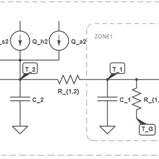 RC Model For A Two Zone One Story Building Download Scientific Diagram