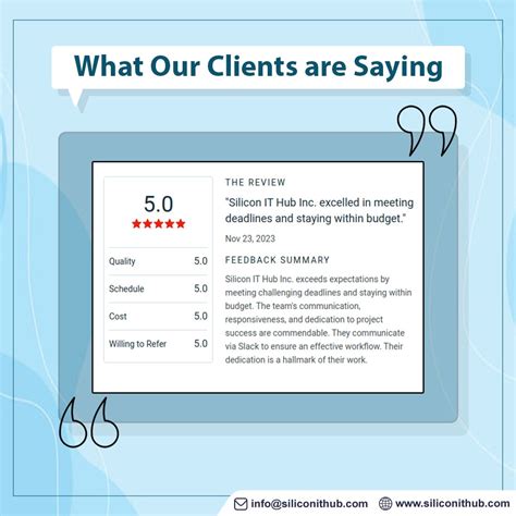 silicon it hub on linkedin silicon developers web mobileappsolutions positivereviews feedback