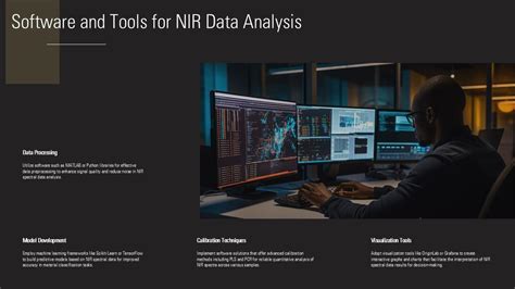Top Radiation PowerPoint Presentation Templates In