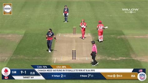 14 Jasdeep Singh To Dilpreet Bajwa 6 Runss Usa Vs Can 5th T20i