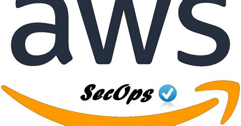 Aws Security Automation Ssh Compliance Auto Remediation Aws Config And Lambda Part 1