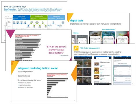 Simplot Foods — Scott Scheff