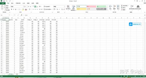 【神经网络回归任务气温预测】基于pytorch的气温预测模型实战（一） 知乎