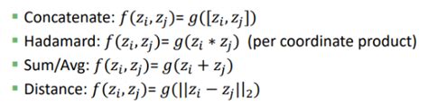 Cs224w 3 Node Embeddings