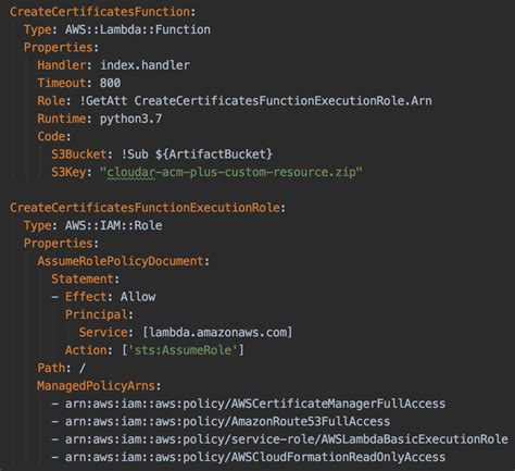 Validate Acm Certificates In Cloudformation Cloudar