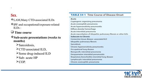 Interstitial Lung Diseases Ild Michael Pptx
