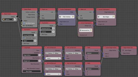 Bezier Curves Animation Nodes Merge Spline Points Blender Stack
