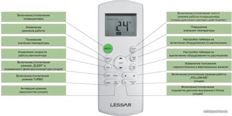 Купить Lessar Cool+ LS-H09KPA2/LU-H09KPA2 с установкой в рассрочку