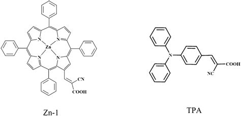 Molecular Structures Of Tpa And Zn‐1 Dyes Download Scientific Diagram
