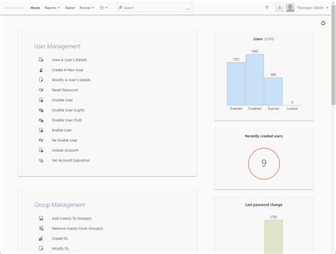 Automated Softerra Adaxes User Provisioning And Help Desk Web Interface