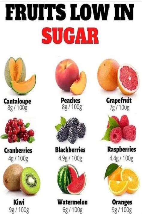 Your Guide To Lectins Phytates Oxalates Artofit