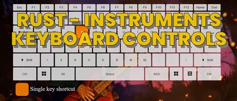Rust Instruments Keyboard Controls ‒ Defkey