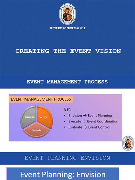 Pre Lesson 4 Creating The Event Vision Pdf
