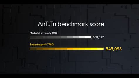 Poco X Pro G Launched In India Starts At Rs Xiaomiui Net