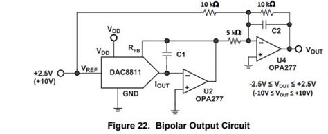 DAC DAC Output Circuit Data Converters Forum Data Converters TI E E Support Forums