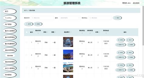 案例227基于spring Boot的旅游管理系统设计与实现基于springboot的旅游管理系统设计与实现选题依据、动机 Csdn博客