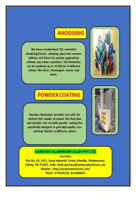 Aluminium Section At ₹ 272kg I R C Village Bhubaneswar Id