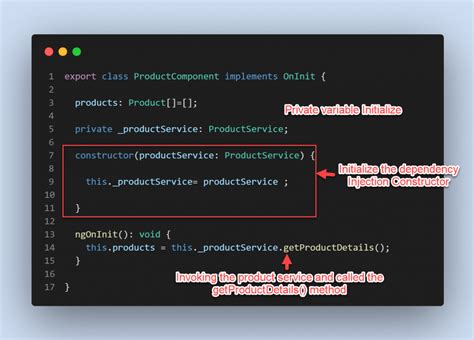 Dependency Injection In Angular Jayant Tripathy