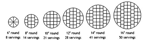 master the art cake cutting tips and tricks for perfect slices