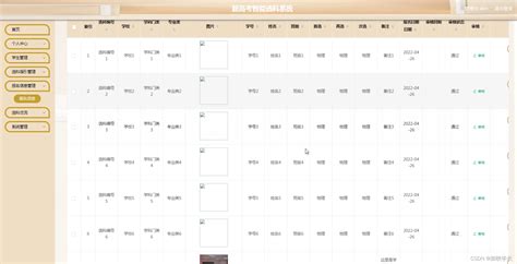 ssm毕设项目新高考智能选科系统o2u2c（java vue mybatis maven mysql） csdn博客