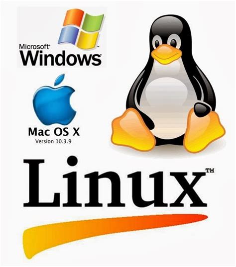 เทคโนโลยีสารสนเทศและการสื่อสาร ซอฟแวร์ระบบ System Software Dos Windows Linux Unix Mac Os