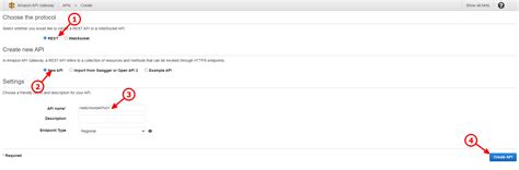 Aws Api Gateway Fundamentos Arquiteto Cloud