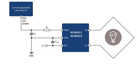 osram infineon team on nfc led driver