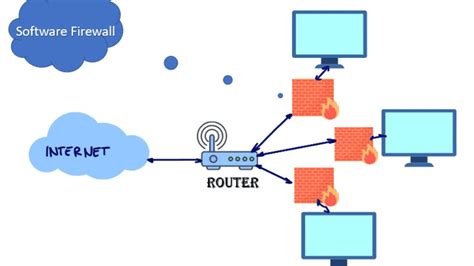 One Cat Web Latest Blog Posts And Trends