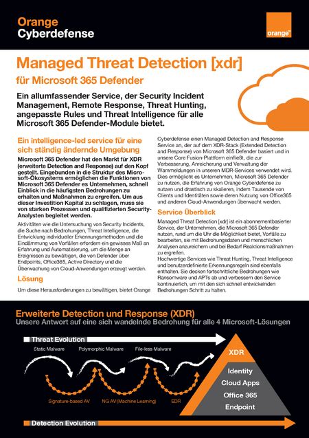 datasheet managed threat detection [xdr] für microsoft 365 defender