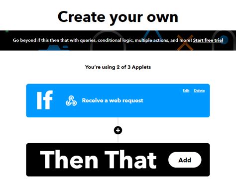 Esp32 Door Status Monitor With Email Notifications Ifttt Artofit