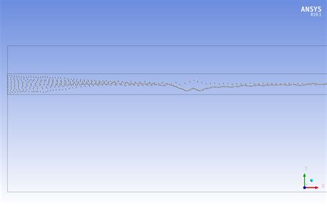 DPM Problem With System Coupling