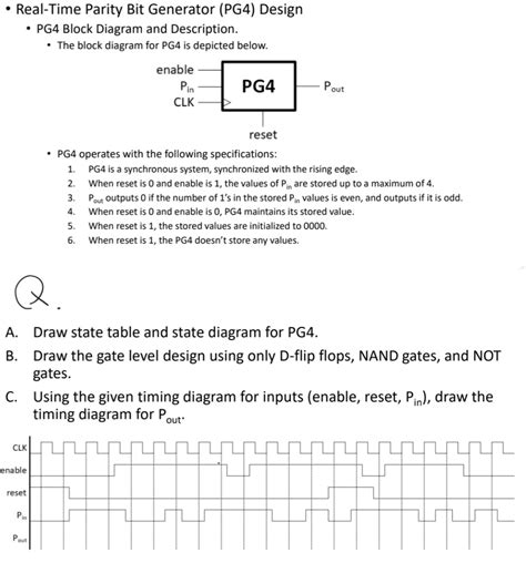 Solved Real-Time Parity Bit Generator (PG4) ﻿DesignPG4 | Chegg.com