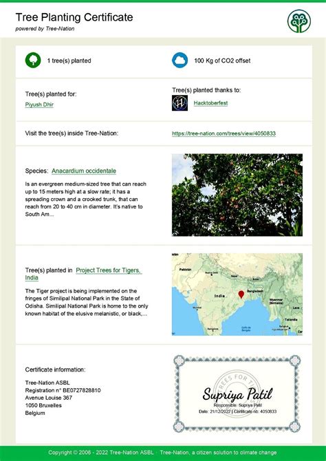 Piyush Dhir On Linkedin Hacktoberfest2022 Opensource Treeplanting India Github