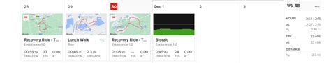 tss calculation bug trainerroad software trainerroad