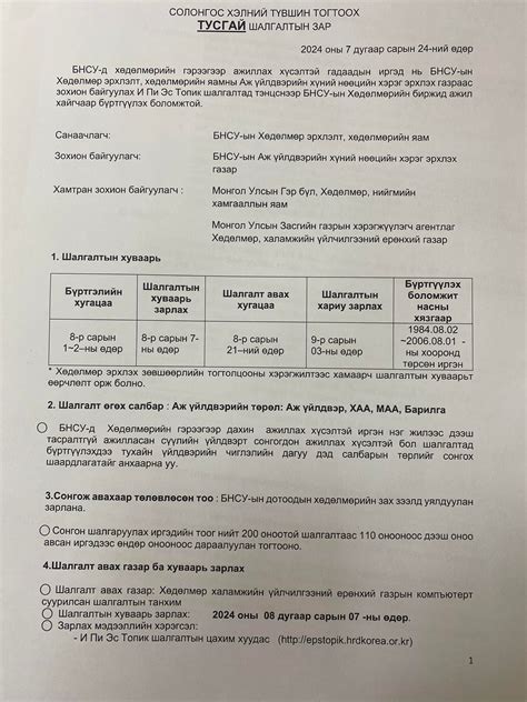 ХХҮЕГ БНСУ д хөдөлмөрийн гэрээний ажилтан Facebook