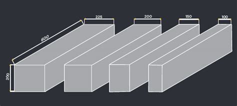 What Is AAC Block Advantage Size Price Application CNBM