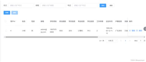 基于javawebmysql的简历信息管理系统简历管理系统 Csdn博客